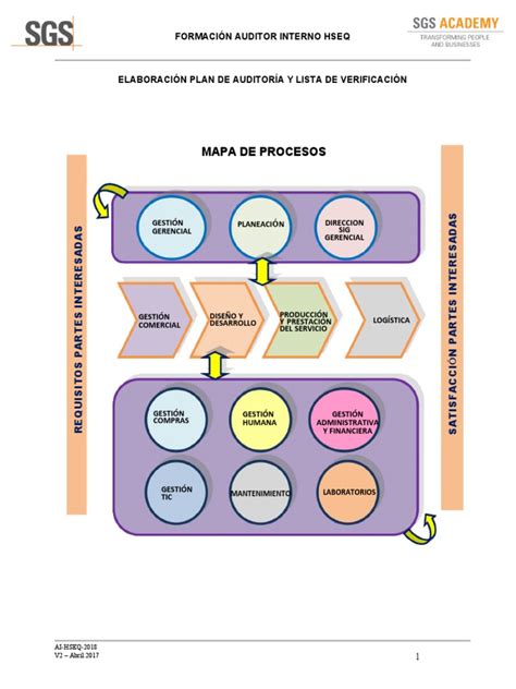 taller 2 modulo 5 pdf auditoría presupuesto