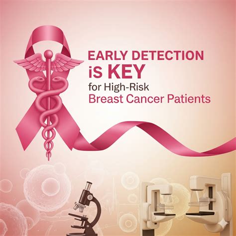 Early Detection Is Key For High Risk Breast Cancer Patients Vincent