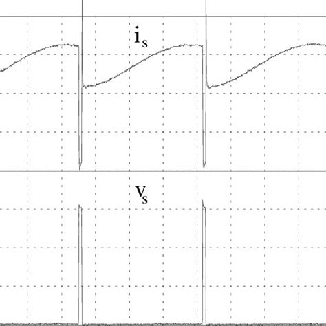 High Frequency Switch Current And Voltage Waveforms 10µs Div