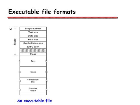 Ppt Cs 333 Introduction To Operating Systems Class 17 File Systems