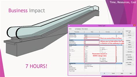 Construction Code Blog About Digital And The NBS Platforms From Stephen Hamil Using NBS On