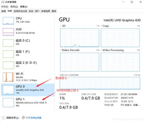 第一篇：关于gpucudacudnn的理解cudnn装了训练会更快吗 Csdn博客