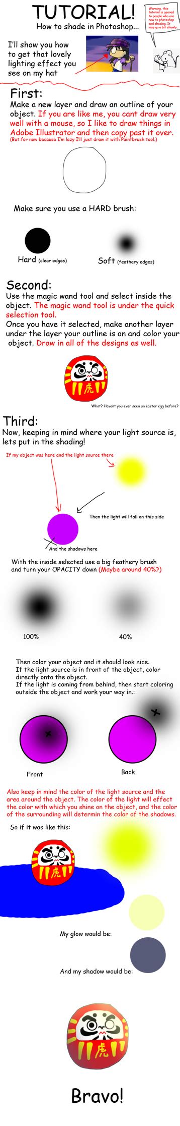 Shading Tutorial By Zerochan On DeviantArt
