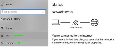 How To Use A VPN On PS And PS Hongkiat