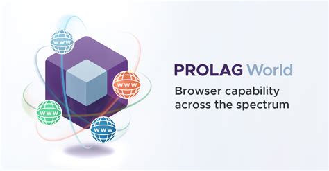 Innovation In Prolag World Wms Compatible With All Commonly Used