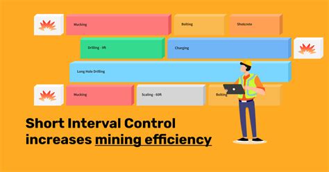 Short Interval Control An Essential Process For Increasing Mining