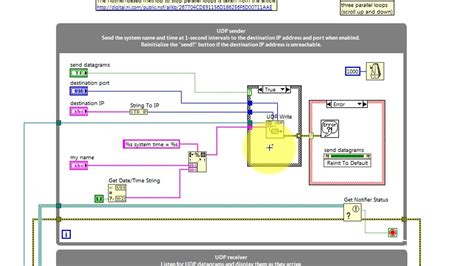 LabVIEW Code UDP Sender And Receiver And UDP Ping Application Walk Through YouTube