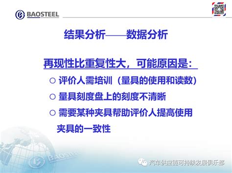 Msa测量系统分析，从入门到高阶培训资料搜狐汽车搜狐网