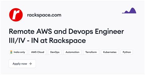 Himalayas On Linkedin Remote Aws And Devops Engineer Iiiiv In Job At Rackspace