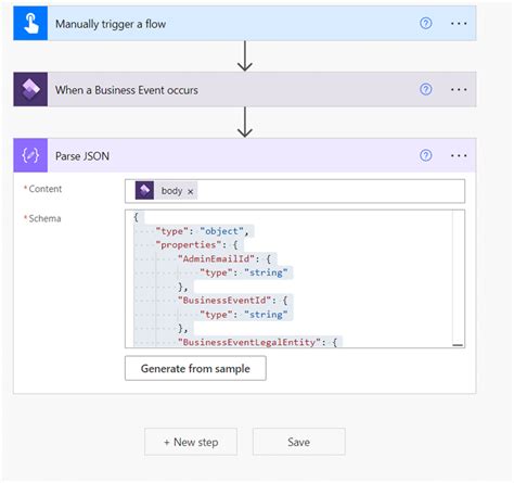 How To Trigger Dynamics 365 Finance And Operations Business Events With Power Automate