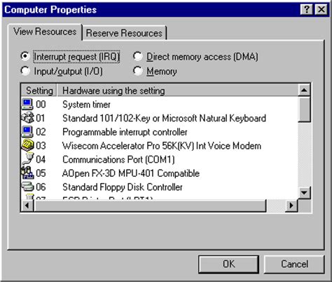 IRQ Dictionary Definition IRQ Defined
