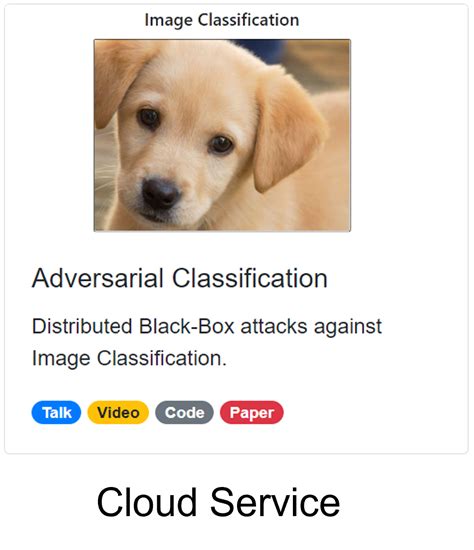 deep learning security