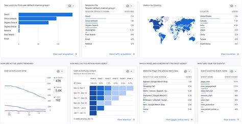 How To Connect Google Search Console To Google Analytics