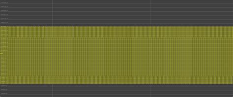 Ads1298r Ac Lead Off Detection Data Converters Forum Data Converters Ti E2e Support Forums
