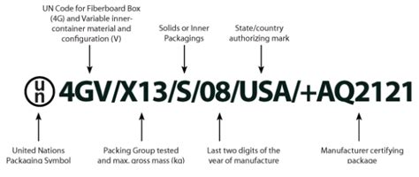 T Venture Industries M Sdn Bhd