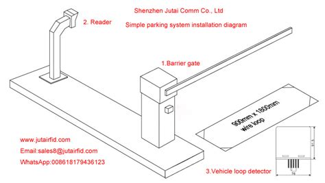 Vehicle Loop Detector Loop Sensor Traffic Loop Detector Boom