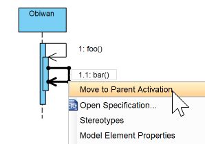 Sequence Diagram Help To Rearrange Activity Bars UML Discuss The