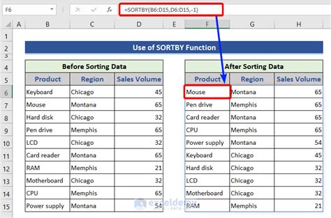How To Do Advanced Sorting In Excel 9 Suitable Examples