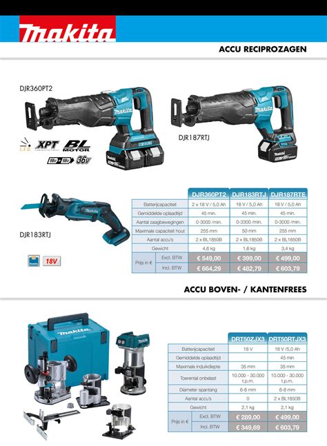 Makita - De website van stahlgruppe!