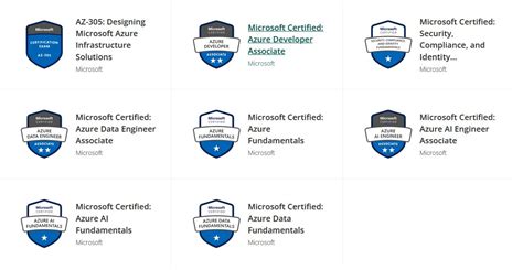Alex Cole On Linkedin Microsoft Cloudarchitect Mslearn Azure Infrastructure…