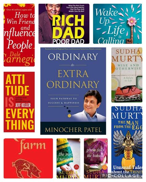 Rajakumari Polachi On Linkedin Q2 2023 Learnings