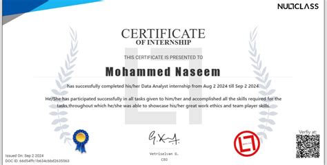 Elavarasi Kumar On Linkedin Internship Nullclass Internshipopportunity Dataanalyst