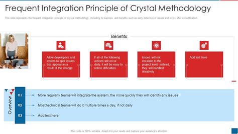 Agile Crystal Method Frequent Integration Principle Of Crystal Methodology Background Pdf Agile Crystal Method Frequent Integration Principle Of Crystal Methodology Background Pdf