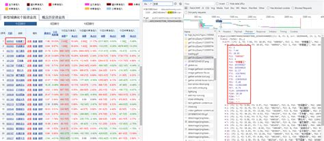 Python 爬虫 爬取股票概念数据 知乎