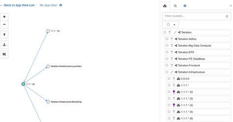 Cisco Secure Workload User Guide Segmentation Cisco Secure Workload