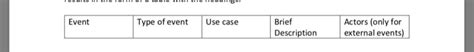 3 Use Case Modelling Event Decomposition Technique