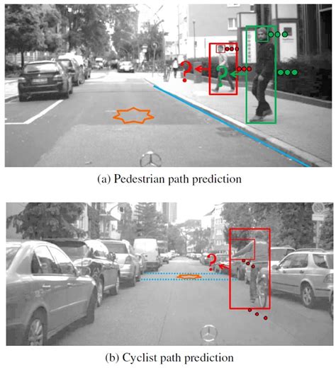 context based path prediction for targets with switching dynamics