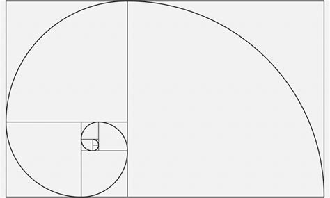 Fibonacci Sequence