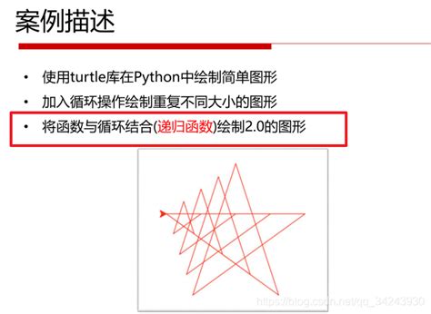 Python入门基础 五、案例2 分形树绘制 怎么用python绘制图形turtle库递归函数注意终止条件分形树 Python Csdn博客