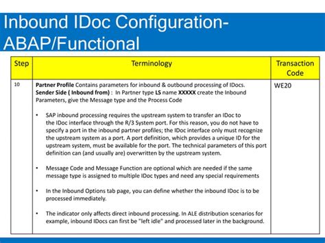 Sap Inbound Idocpptx Operating Systems Computer Software And Sap Inbound Idocpptx Operating Systems Computer Software And