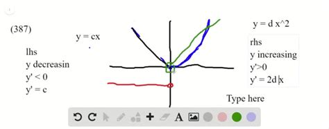 SOLVED Draw The Derivative For The Following Graphs