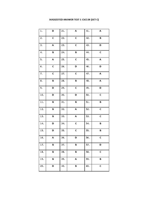 Sample Test 1 Csc134 Set C Suggested Answer Computer And