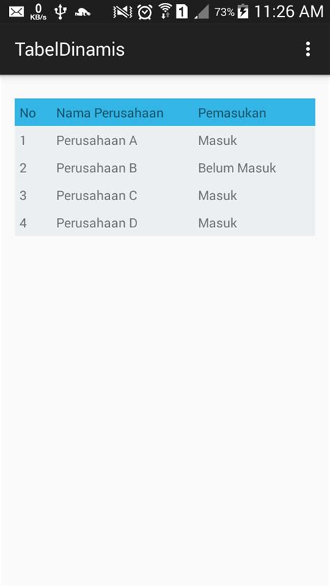 Membuat Tabel Dinamis Android Oddsay