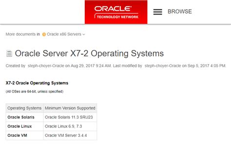 Kiran Kankipatis Instagram Twitter And Facebook On Idcrawl