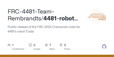 4481 robot 2024 public src main java frc team4481 robot autoaim