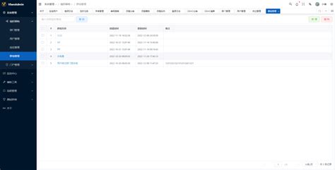 Net 6 前后端分离、模块化、插件式的通用框架vboot 董川民