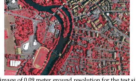 Figure 1 From Evaluating The Effectiveness Of The Dtm Slope Based Filter In Stripping Off Above