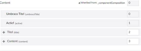 Adding Property To Doctype Sets Wrong Order When Using Composition