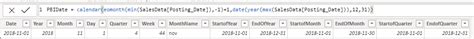 iferror and ssameperiodlastyear gives error microsoft fabric community