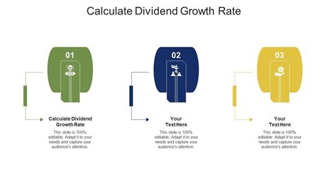 Calculate Dividend Growth Rate Ppt Powerpoint Presentation Slides Themes Cpb Presentation