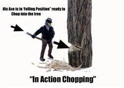 HO Scale Logging Figures And Equipment