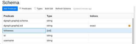 Bulk Loader Fails To Create Graphql Schema Properly Dgraph Discuss