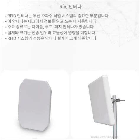 Rfid 안테나 Electricity Magnetism