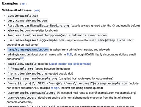 valid email is not allowed · issue 1419 · nus cs2103 ay2425s1 pe dev