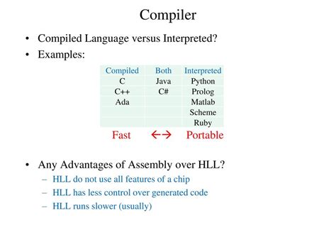 Ece 382 Lesson 19 Lesson Outline High Level Programming Languages Ppt Download