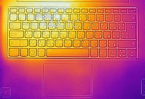 Lenovo IdeaPad 1 14 Quick Review One Of The Most Affordable Laptops With Windows 10